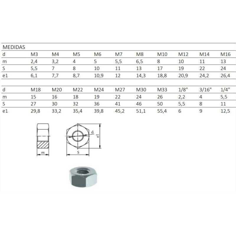 TUERCA HEXAGONAL DIN.934 5.6 M-20 ZINCADO (€/100ud)